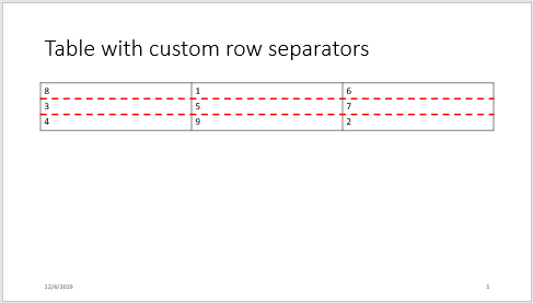 mlreportgen.ppt.RowSep - Table row separators - MATLAB