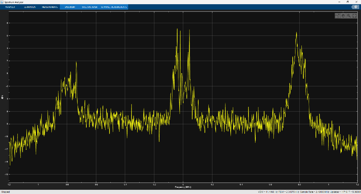 capture - Capture RF signal data using RTL-SDR radio - MATLAB