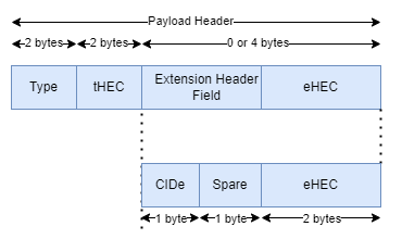 CCSDS Optical High Data Rate Waveform Generation for 1550nm - MATLAB ...