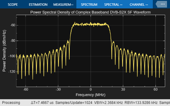 DVB-S2X Super-Frame Generation for Formats 2 and 3