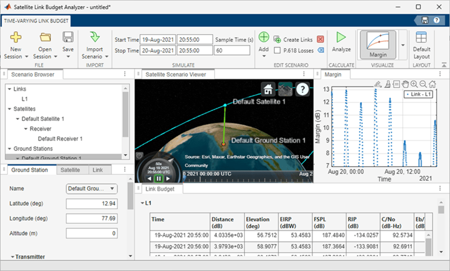 Satellite Link Budget Analyzer - Analyze static and time-varying link budgets for satellite ...