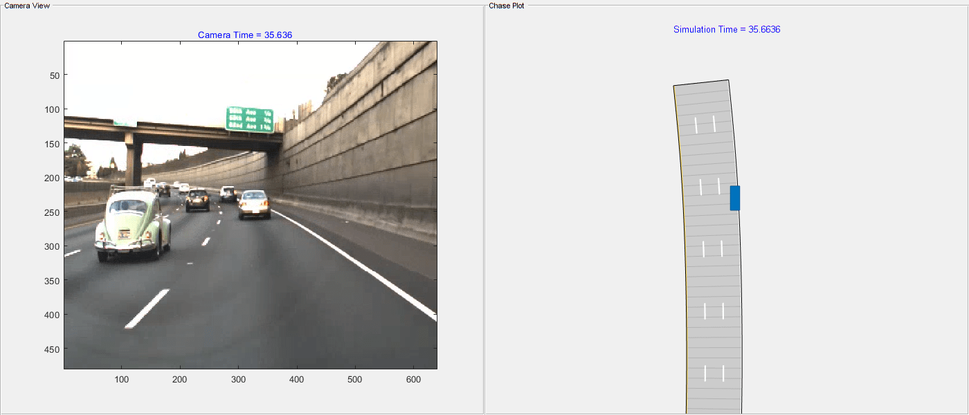 Generate High Definition Scene from Lane Detections and OpenStreetMap ...
