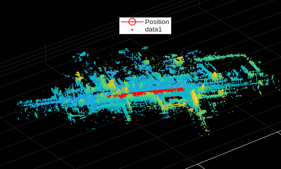 Georeference Sequence of Point Clouds for Scene Generation - MATLAB & Simulink