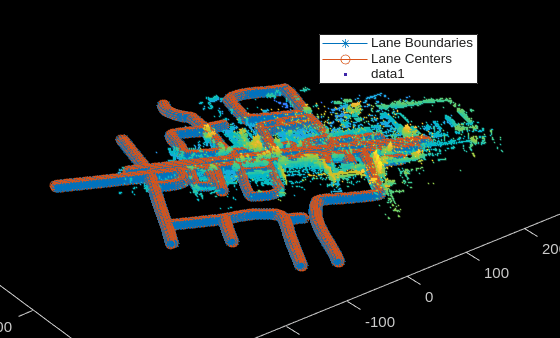 Georeference Sequence of Point Clouds for Scene Generation - MATLAB & Simulink
