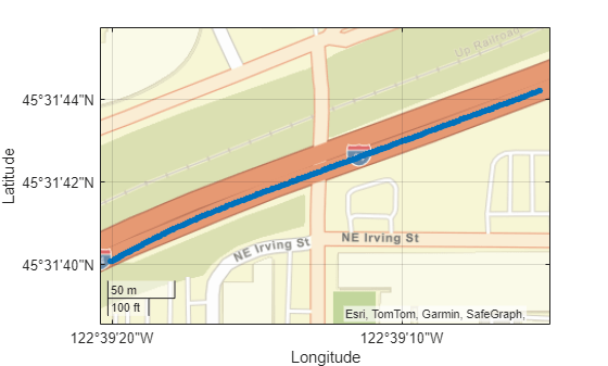 plot - Plot GPS data - MATLAB