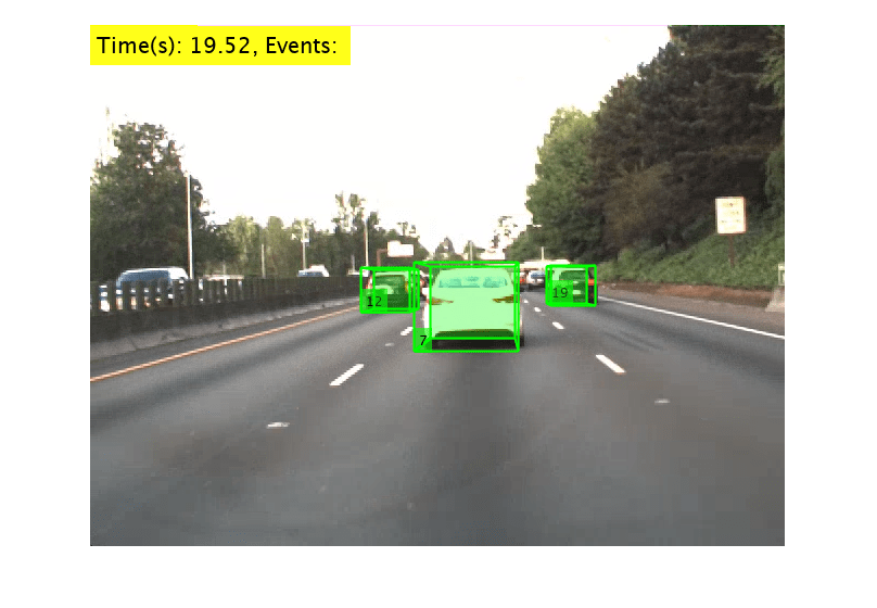 Extract Key Scenario Events from Recorded Sensor Data - MATLAB & Simulink
