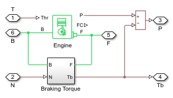 Engine Braking - MATLAB & Simulink