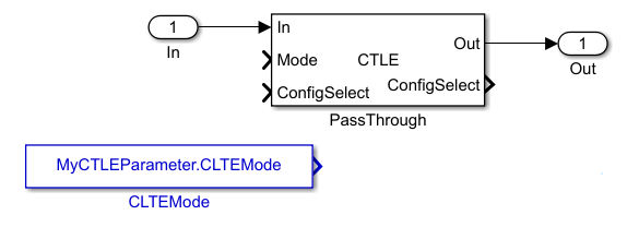 Implement Custom CTLE in SerDes Toolbox PassThrough Block - MATLAB & Simulink