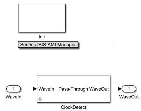 LPDDR5X IBIS-AMI Models with Clock Forwarding - MATLAB & Simulink