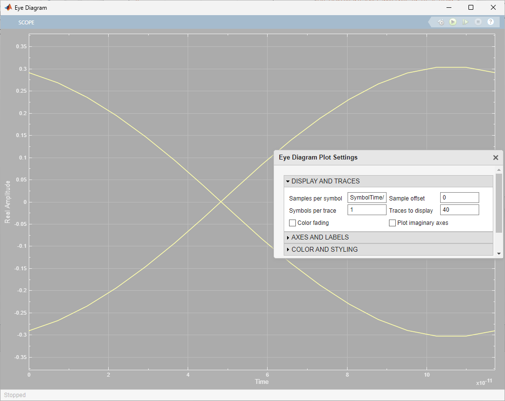 LPDDR5X IBIS-AMI Models with Clock Forwarding - MATLAB & Simulink