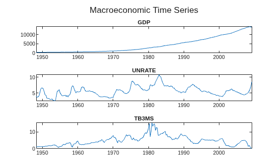 EconomicScenariosAndECLCalculationsExample_02.png