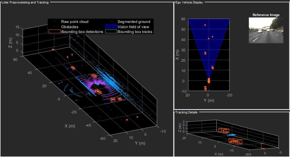 simulinkLidarTracking.gif