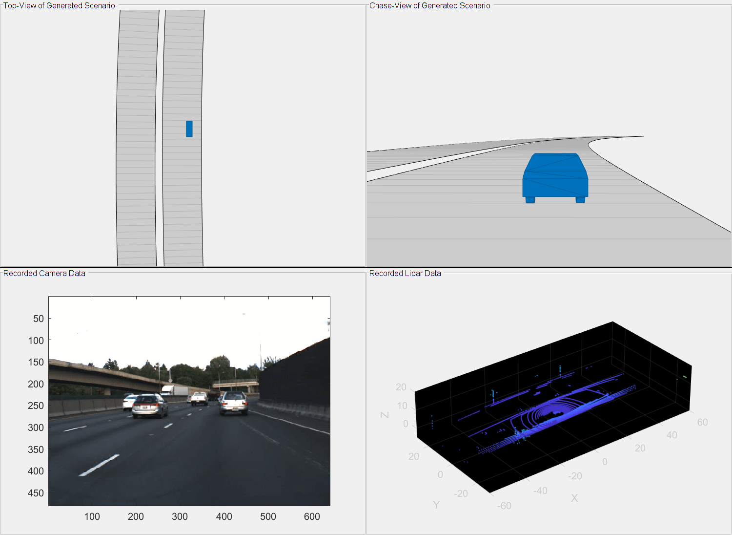 Generate Scenario from Recorded GPS and Lidar Data - MATLAB & Simulink