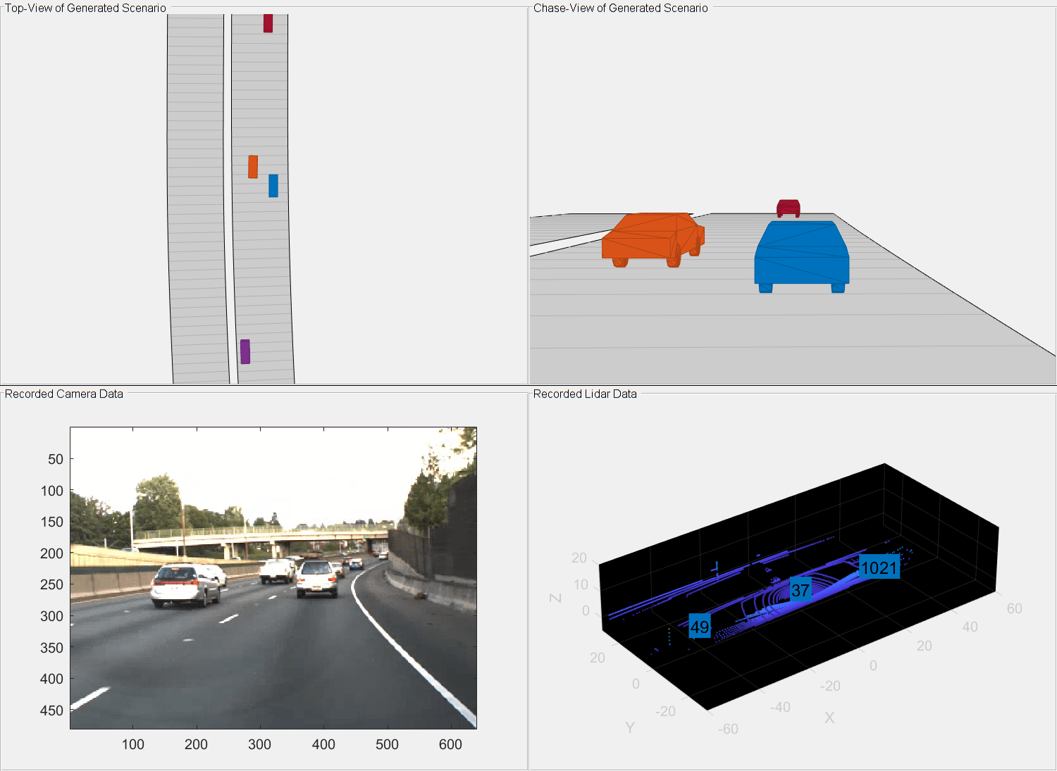 Generate Scenario from Recorded GPS and Lidar Data - MATLAB & Simulink