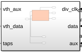 Generate HDL for Dual-Summing-Node DFE - MATLAB & Simulink