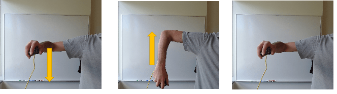 Gesture Recognition Using Inertial Measurement Units - MATLAB & Simulink