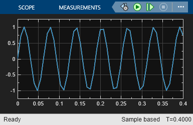 Sample Time with Scope Blocks - MATLAB & Simulink