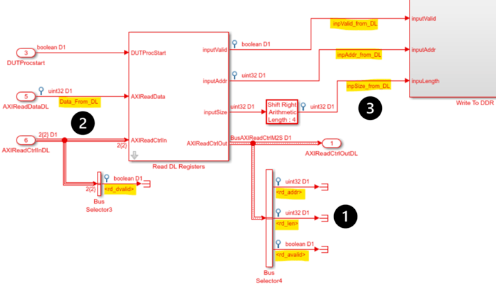 Testpoints_Scenario_1.png