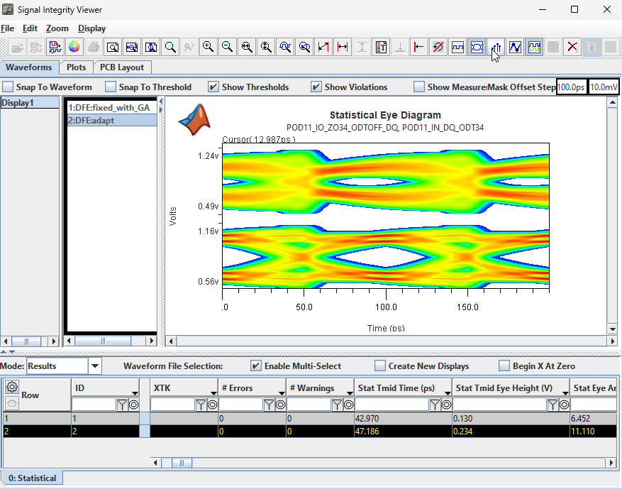 Optimize DDR5 Write Transfer Using Digital Twin - MATLAB & Simulink