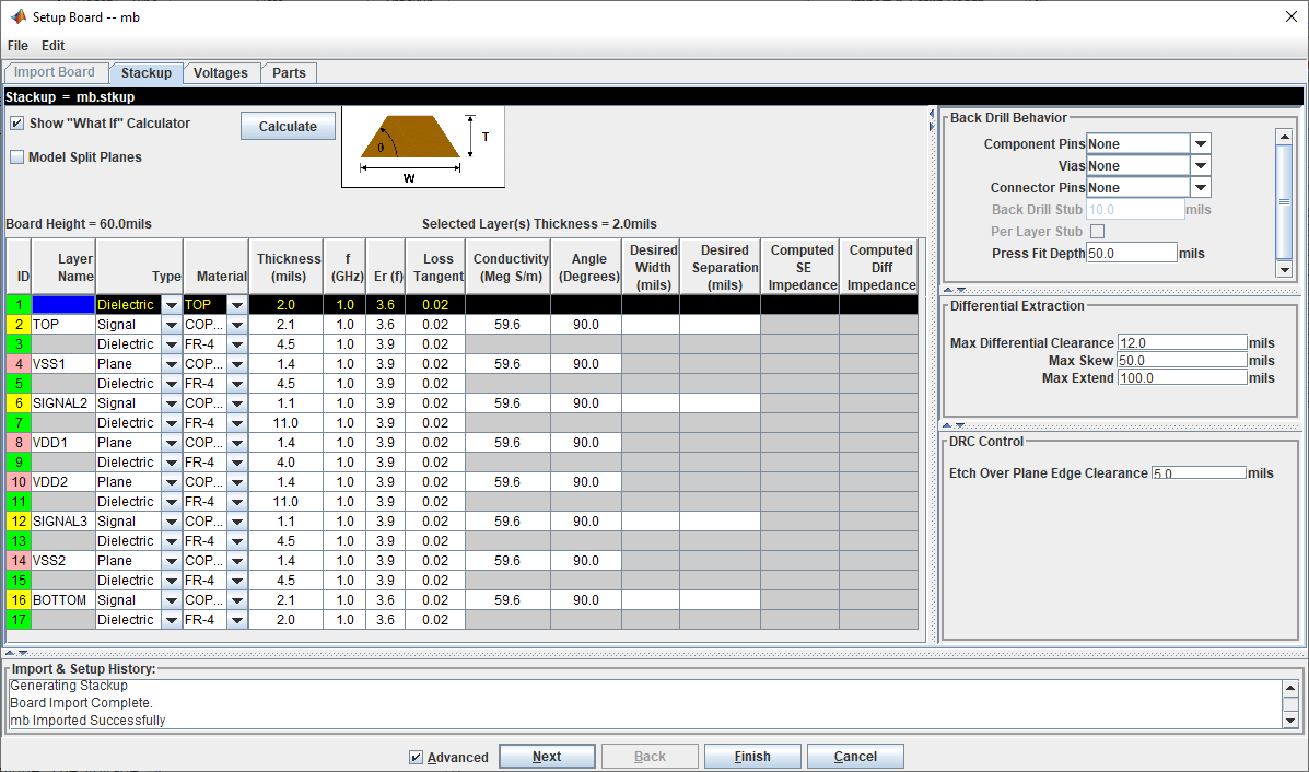 Post Layout Of Ddrx Interface With Cpu And Dimms Matlab And Simulink