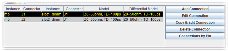 Post Layout Of Ddrx Interface With Cpu And Dimms Matlab And Simulink