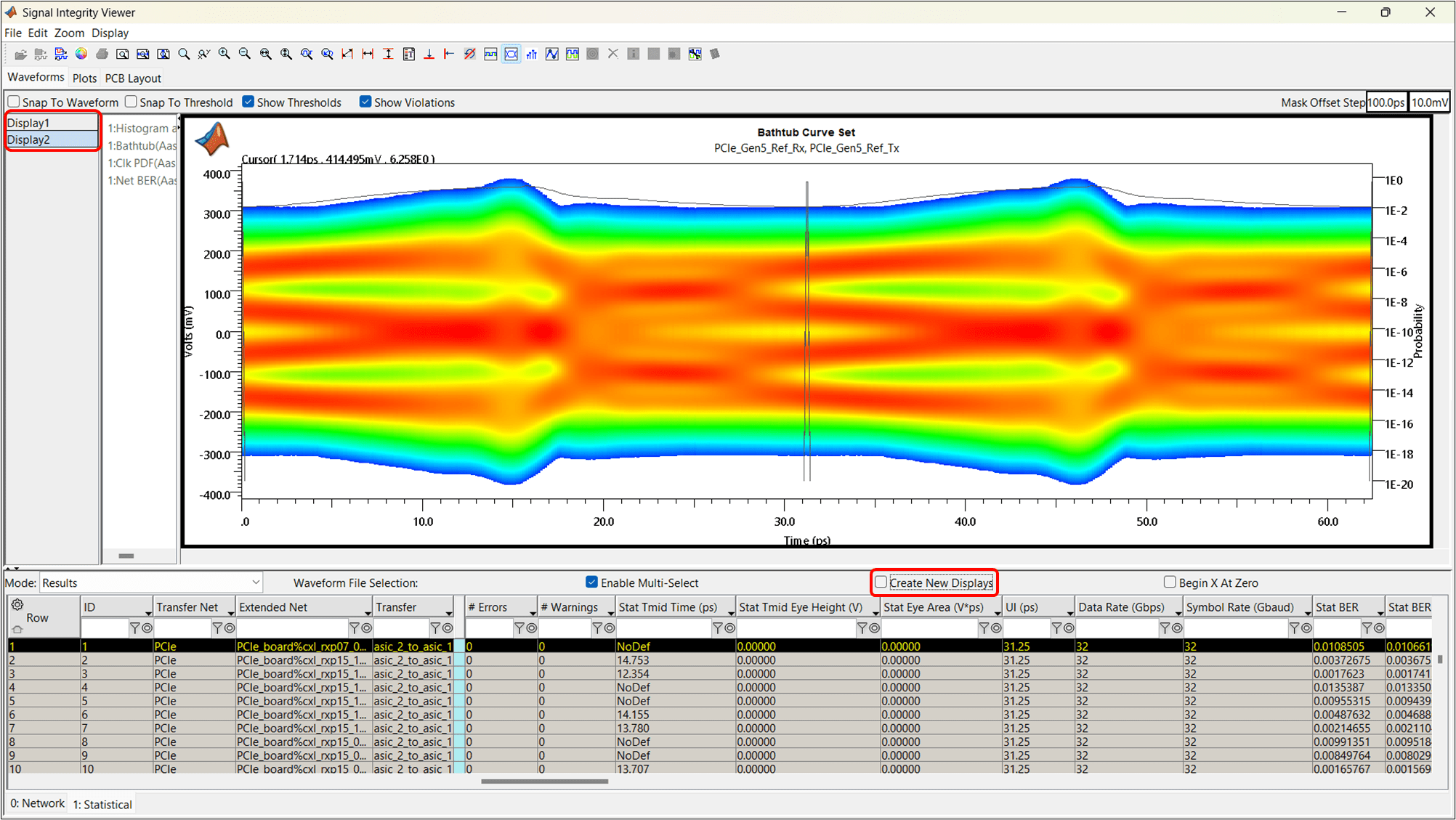 Post Layout Verification Of Pcie 50 Allegro Board Matlab And Simulink