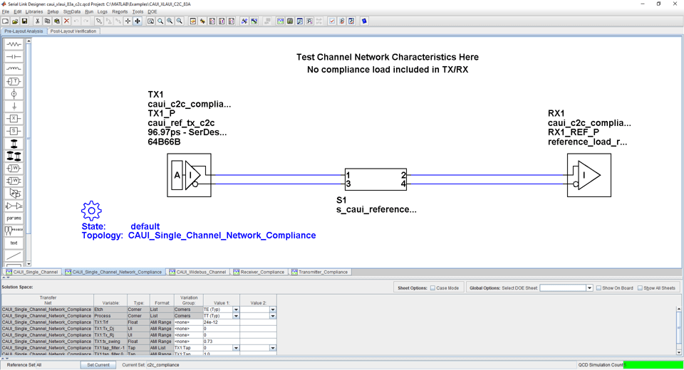 CAUI/XLAUI Chip-to-Chip Compliance Kit - MATLAB & Simulink