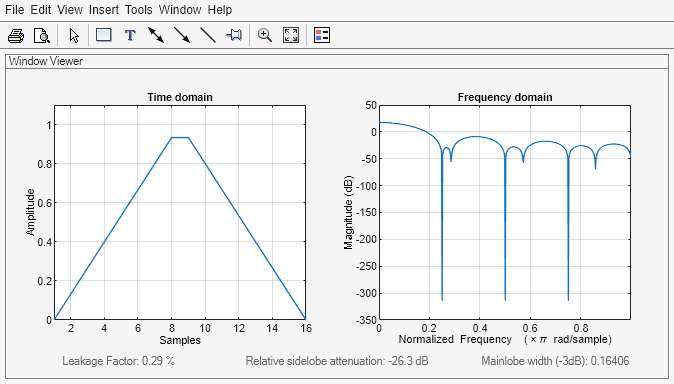 Construct Bartlett window object - MATLAB