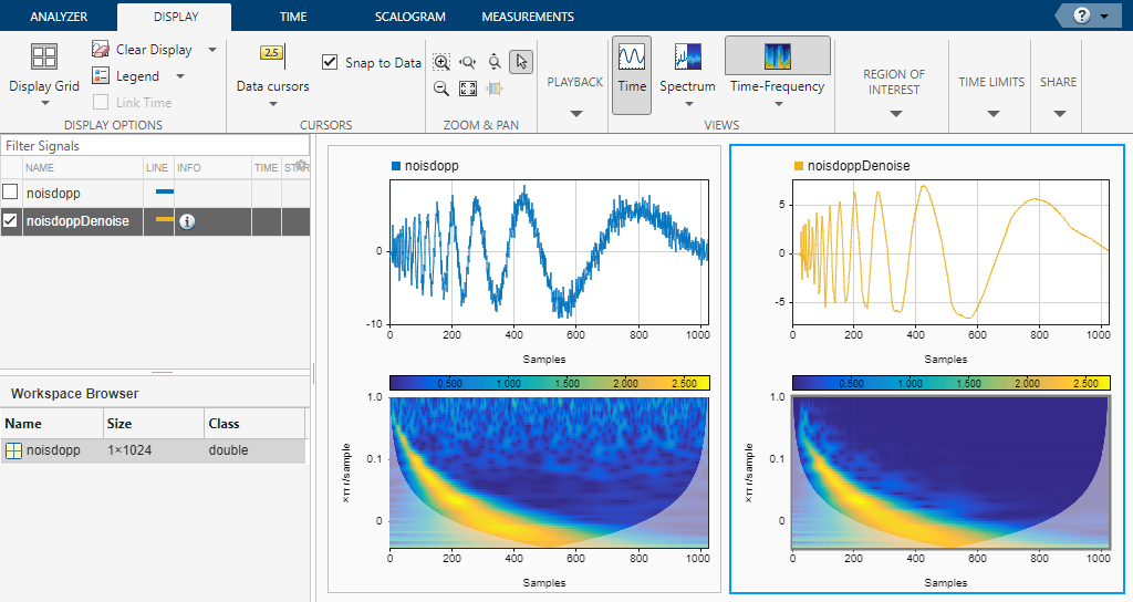 Denoise Noisy Doppler Signal - MATLAB & Simulink