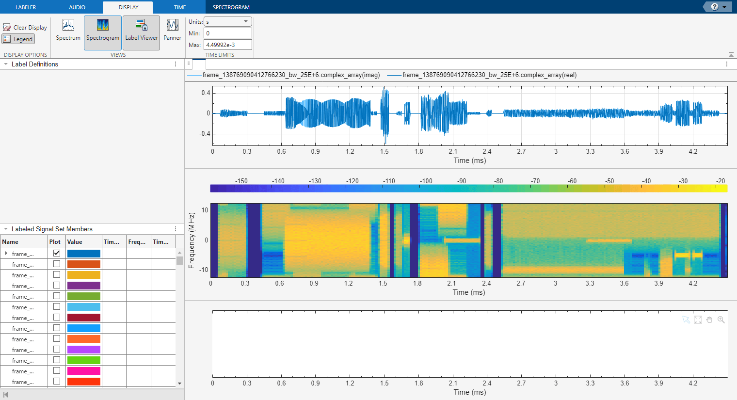 Export Labeled Data From Signal Labeler For Ai Based Spectrum Sensing Applications Matlab