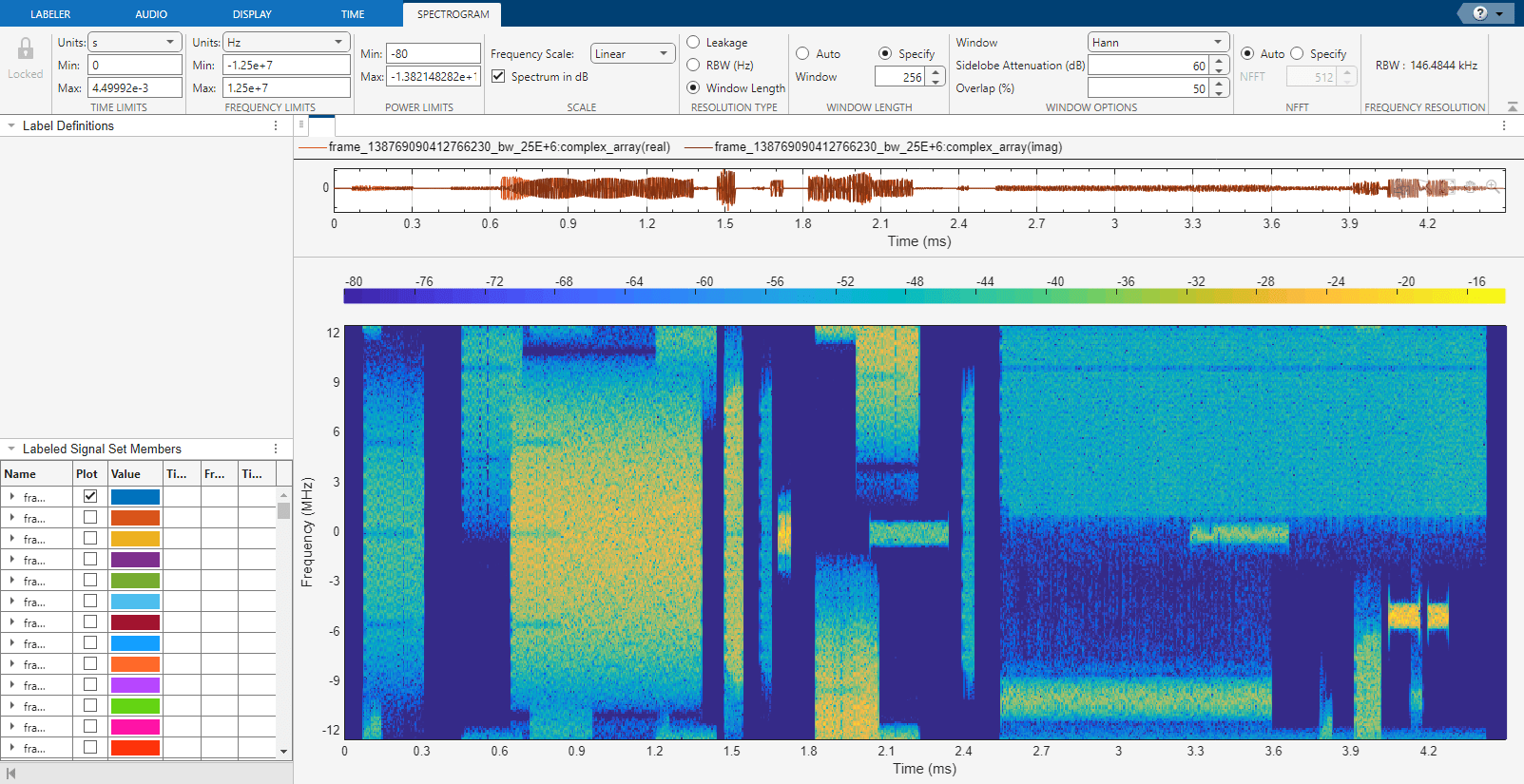 Export Labeled Data From Signal Labeler For Ai Based Spectrum Sensing Applications Matlab