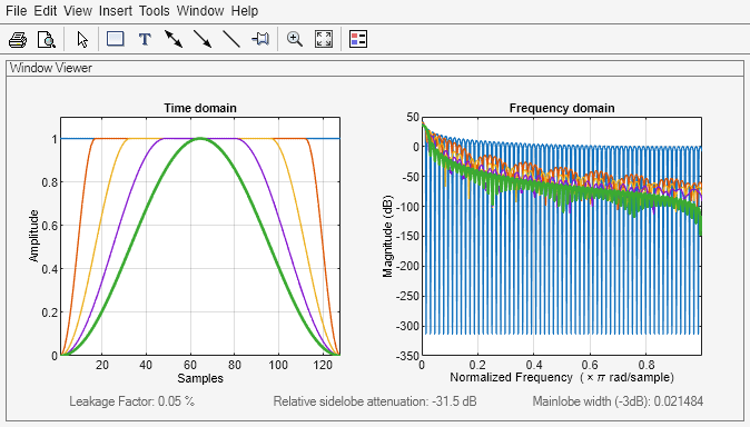 tukeywin - Tukey (tapered cosine) window - MATLAB
