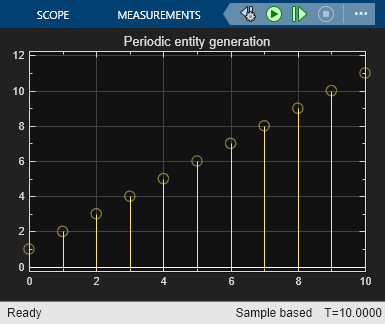 Generating and Initializing Entities - MATLAB & Simulink