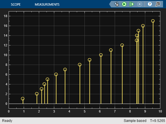 Generating and Initializing Entities - MATLAB & Simulink