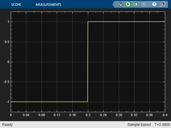 Calculating Pi Using Colliding Masses - MATLAB & Simulink
