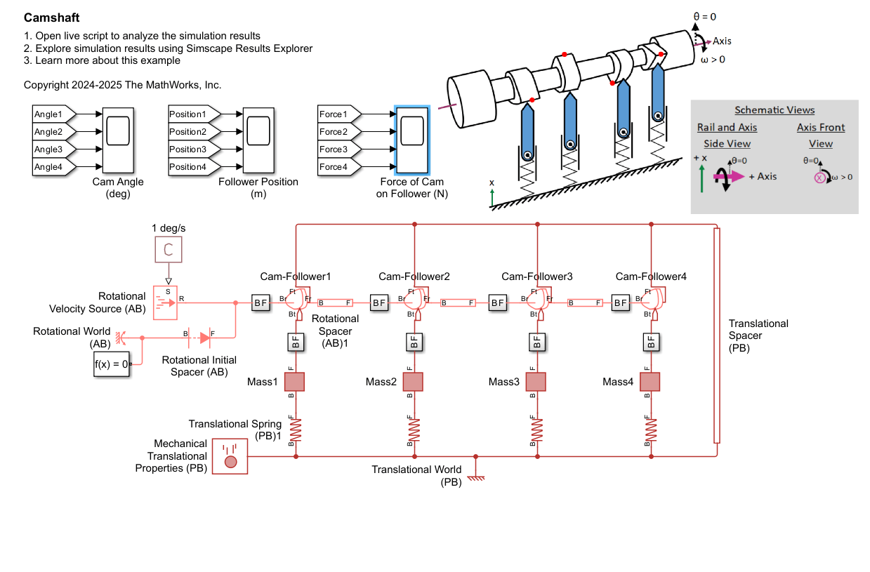 Interfacing Angle-Based Rotational and Position-Based Translational Networks - MATLAB & Simulink