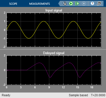 Variable Transport Delay - MATLAB & Simulink
