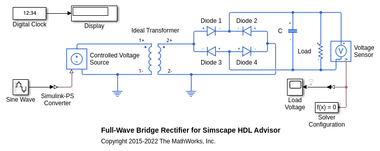 FullWaveBridgeRectifierForSimscapeHDLAdvisorExample_01.png