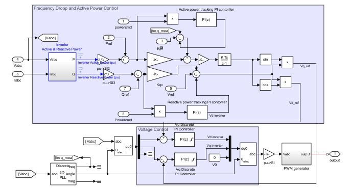 Peak Shaving With Battery Energy Storage System Matlab And Simulink