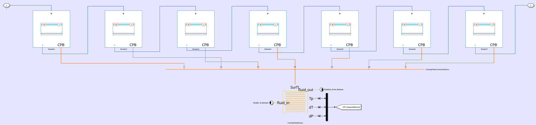 Build Model of Battery Module Assembly with Multi-Module Cooling Plate ...