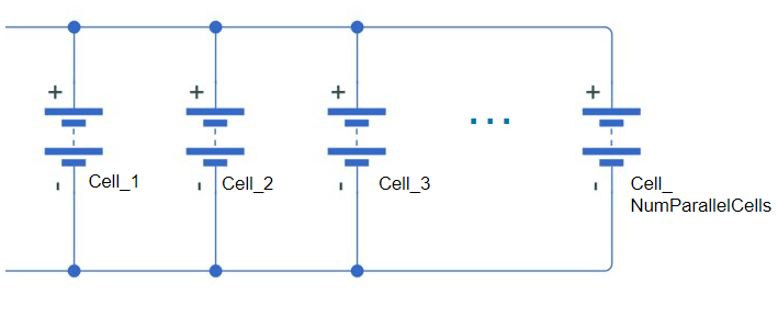 Build Detailed Model of Battery Pack from Pouch Cells - MATLAB & Simulink