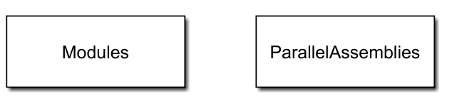 Build Detailed Model of Battery Pack from Pouch Cells - MATLAB & Simulink