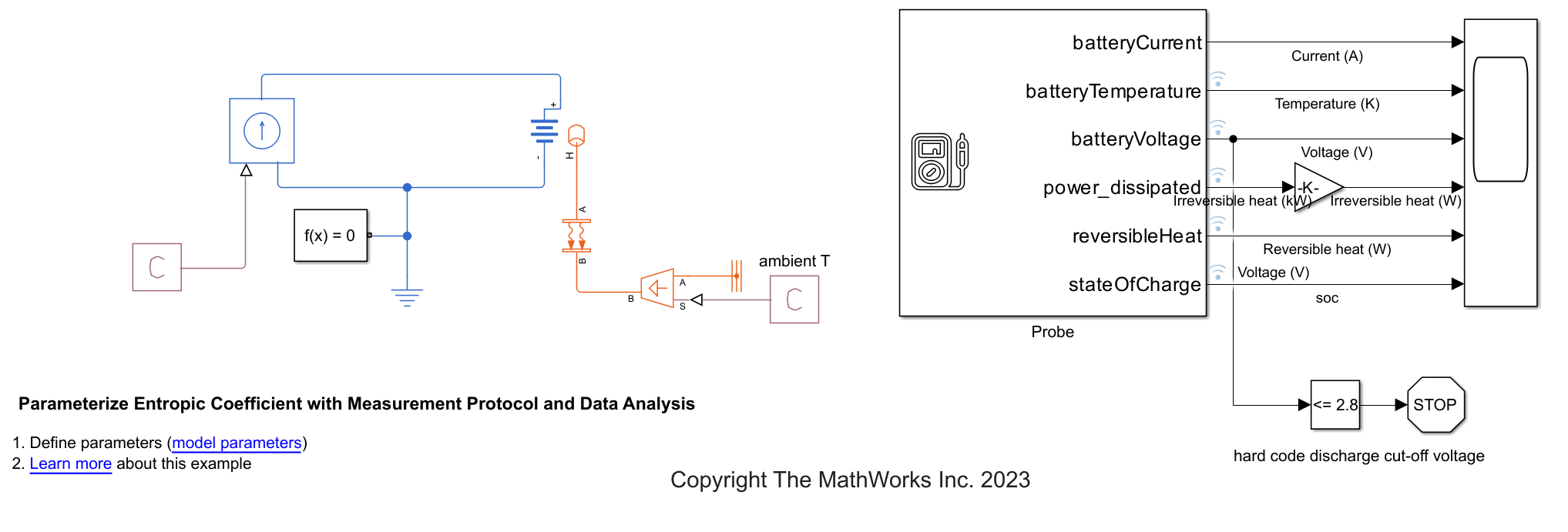 Parameterize Entropic Coefficient With Measurement Protocol And Data Analysis Matlab And Simulink