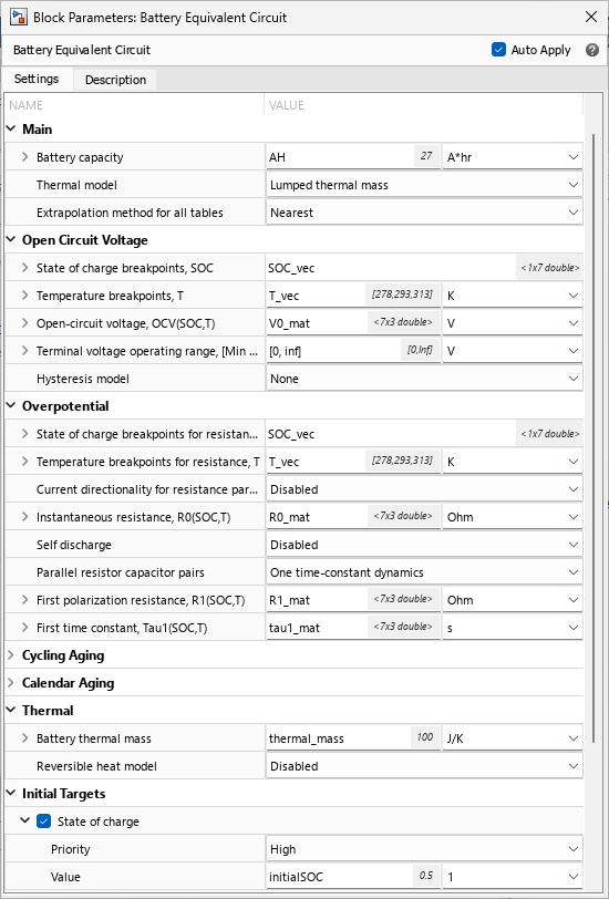 Explore Techniques to Estimate Battery State of Charge - MATLAB & Simulink