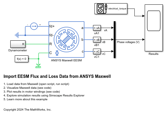 Import EESM Flux and Loss Data from ANSYS Maxwell - MATLAB & Simulink