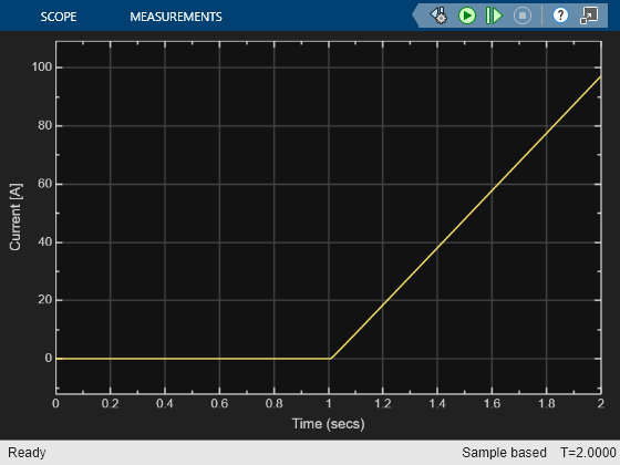Specify Temperature On Spice Diode Block With Environment Parameters Block Matlab And Simulink