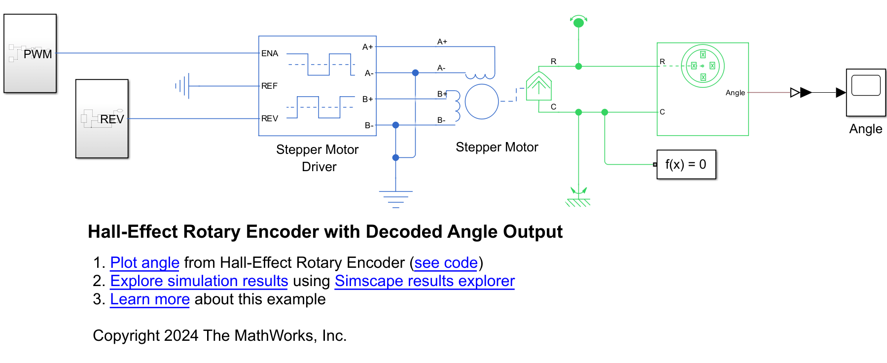 Sense Stepper Motor Angle Using Hall Effect Encoder - MATLAB & Simulink