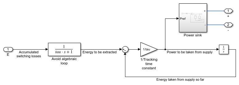 Apply IGBT Switching Losses to Electrical Supply - MATLAB & Simulink