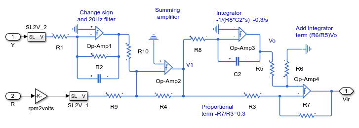 Linear Electric Actuator with Control - MATLAB & Simulink