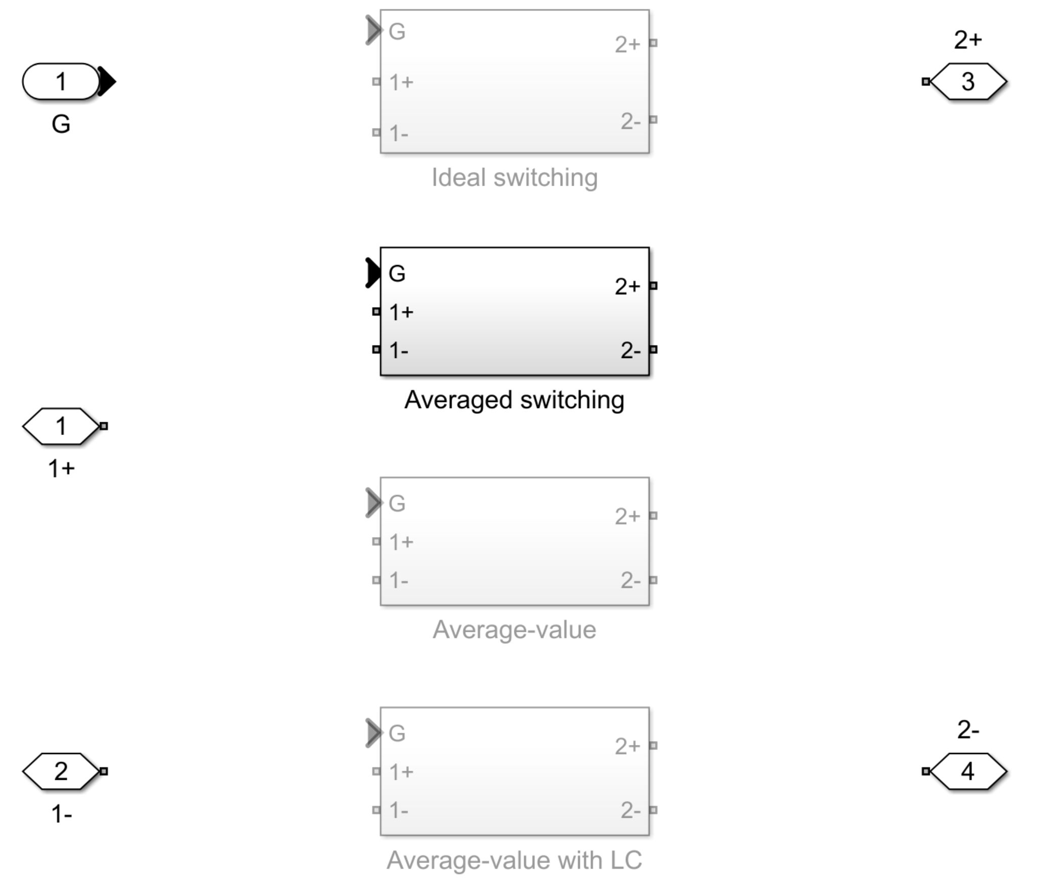 Linearize DC-DC Converter Model - MATLAB & Simulink